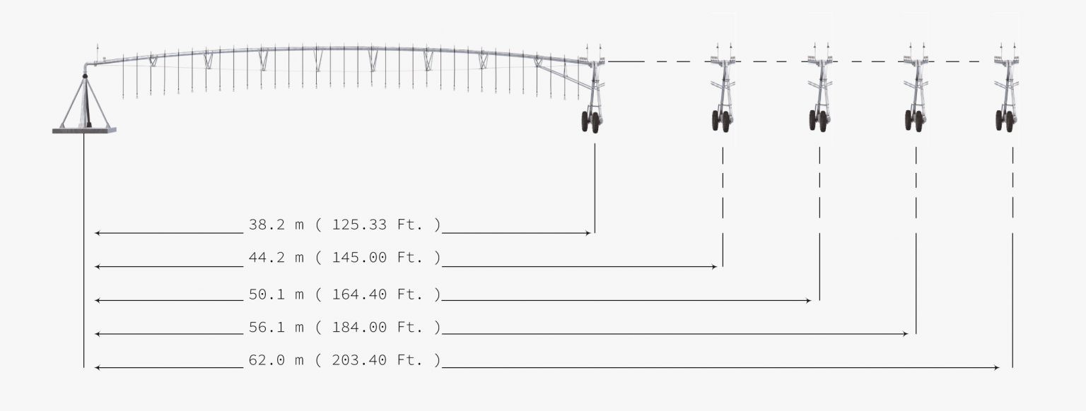 Center Pivot System - WESTERN CP600 - Large Area Irrigating Machine